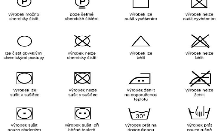 Symboly praní - Co znamenají prací symboly - Super-Bydlení.cz
