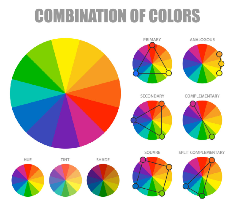 Jaké kombinace barev se k sobě hodí? - Super-Bydlení.cz